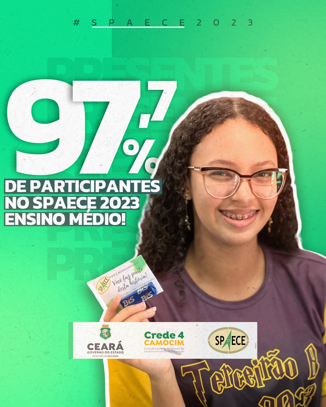 CREDE4 conta com a presença de 97,7% dos seus estudantes no SPAECE ...